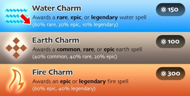 Roblox Guide: How To Get Robux Easily [2025 Guide]